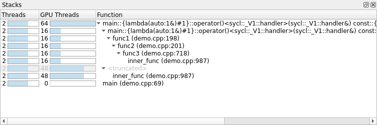 Intel Xe GPU Thread Details — Linaro Forge 24.1.2 documentation